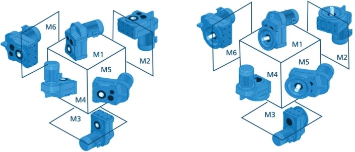 Shaft Mount Gear Drives for Screw Conveyors | High efficiency gearboxes ...
