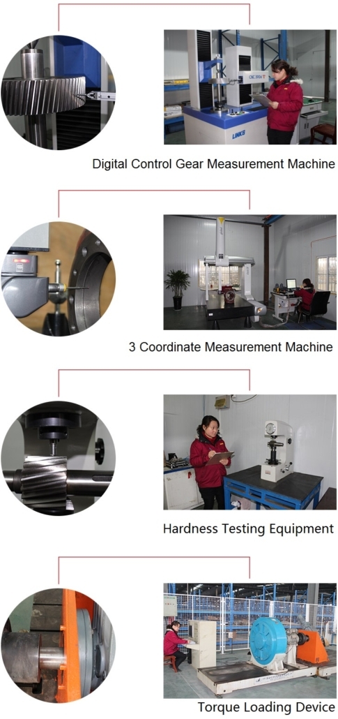 Inspection Equipment | High efficiency gearboxes, speed reducer ...
