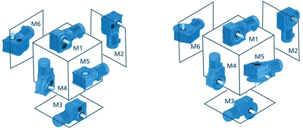 KAT series Hollow Shaft Gearbox and motor with Torque Arm | High efficiency gearboxes, speed ...