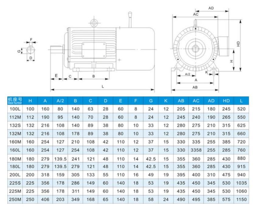 YVPEJ electromagnetic brake variable frequency speed regulating three ... YVPEJ electromagnetic brake variable frequency speed regulating three ...
