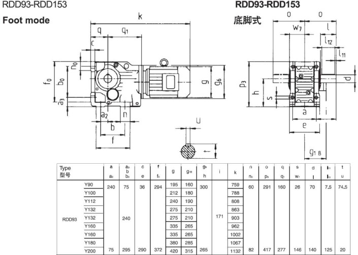 MRD Drive RDD103A Helical Bevel Geared Motor for ZPMC Port Machinery ...